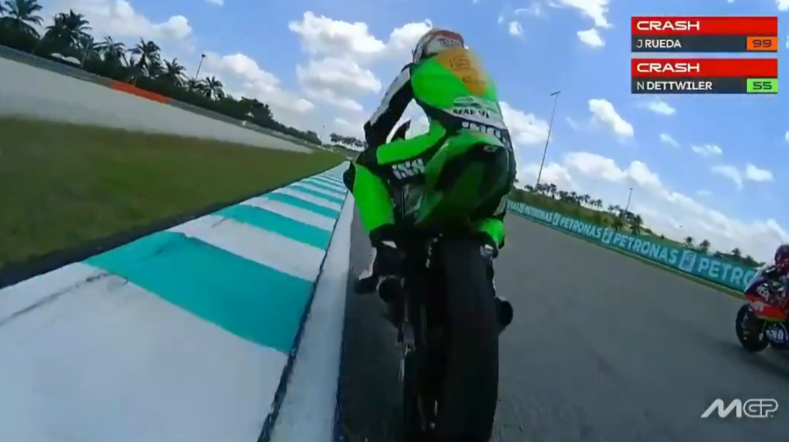 20歲瑞士電單車手 比賽前遭從後撞飛情況嚴重 | am730